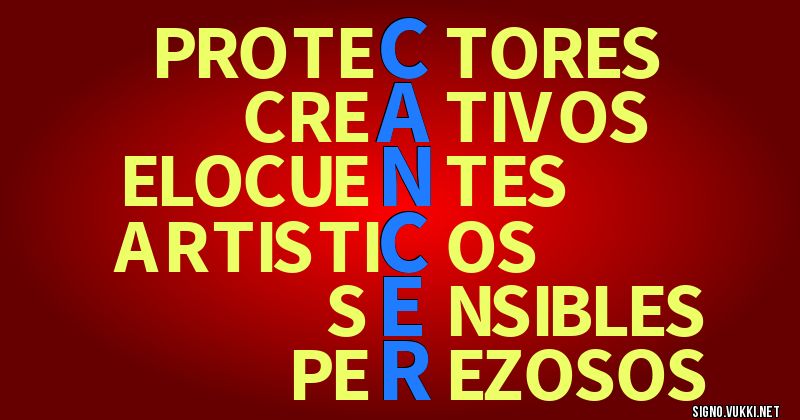 Cancer - El significado de tu signo